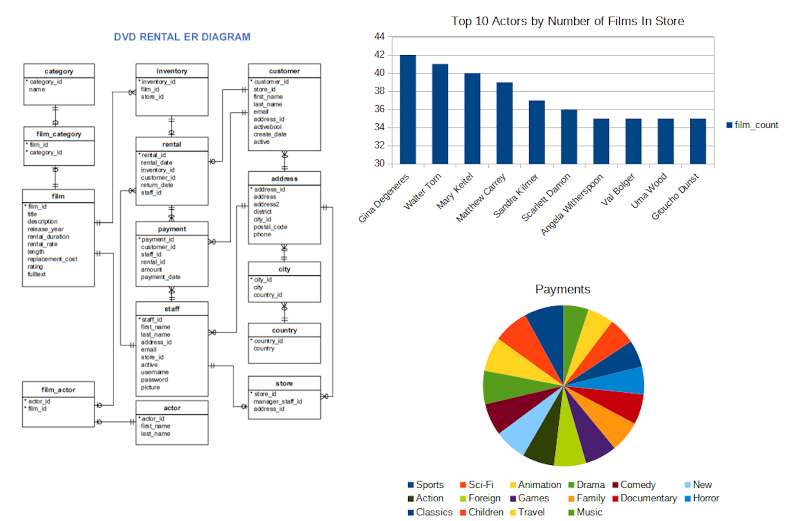 Portfolio | Jacob MacLeod